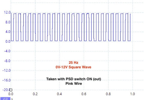 13. Sliding Doors Inop | 2009 Toyota Sienna - www.mri-auto-diagnostics.com